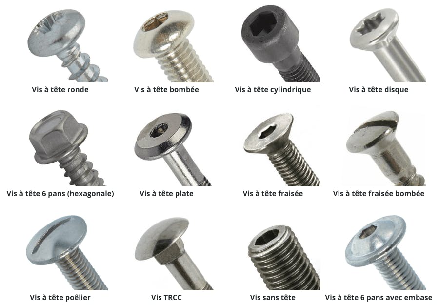 vis – le professionnel